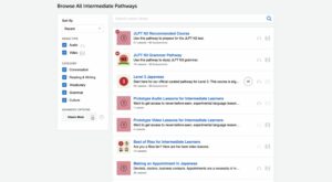 JapanesePod101 Review – How Good Actually Is It? (2024)