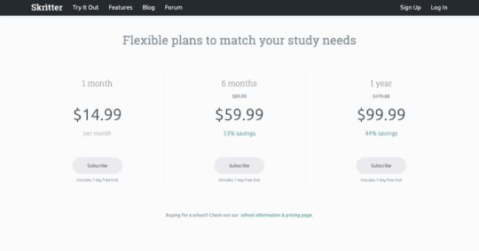 Skritter App Review - Worth The Money? Pros & Cons (2025)